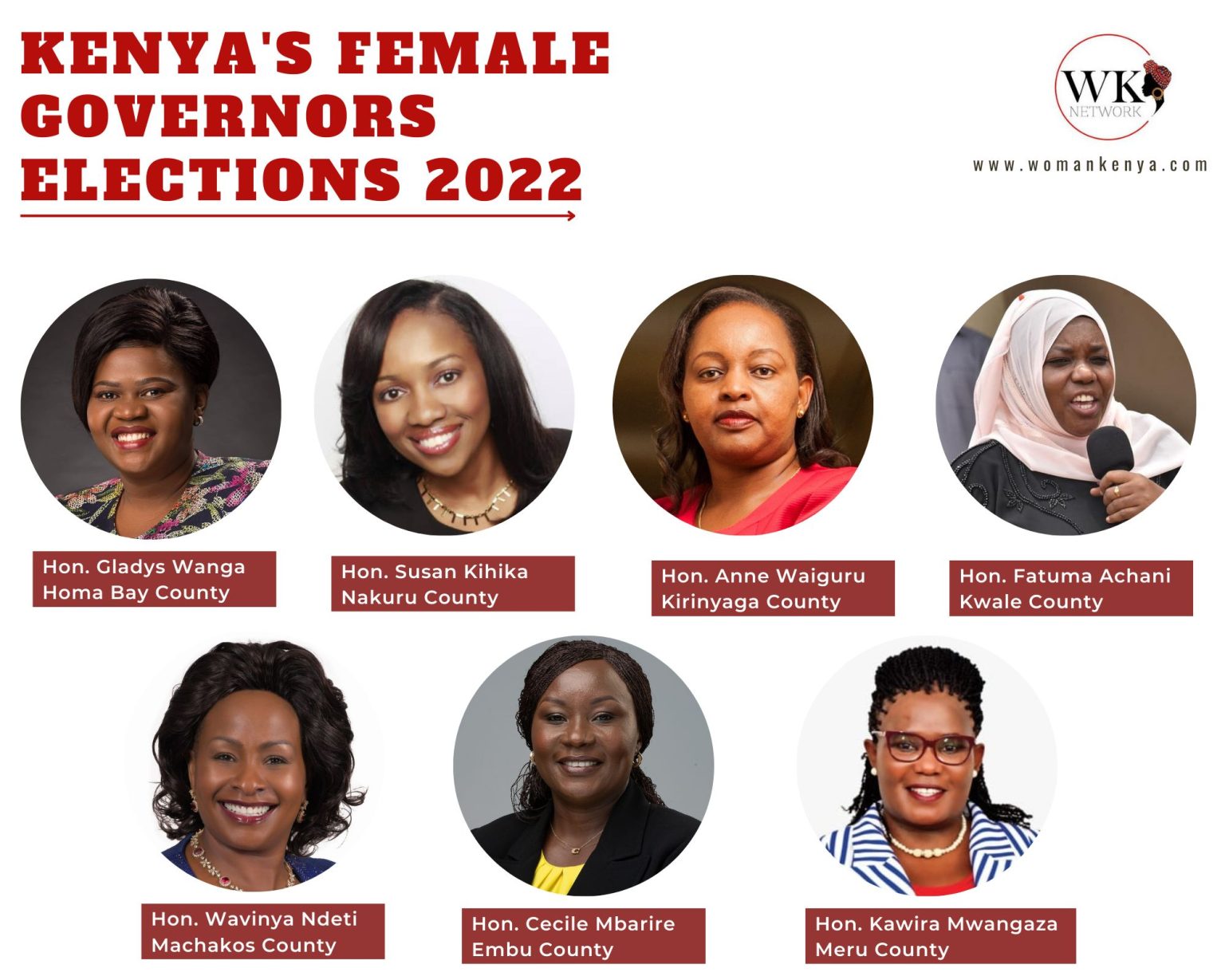 Beatrice Askul Moe Makes History as Kenya's First Female CS From ...